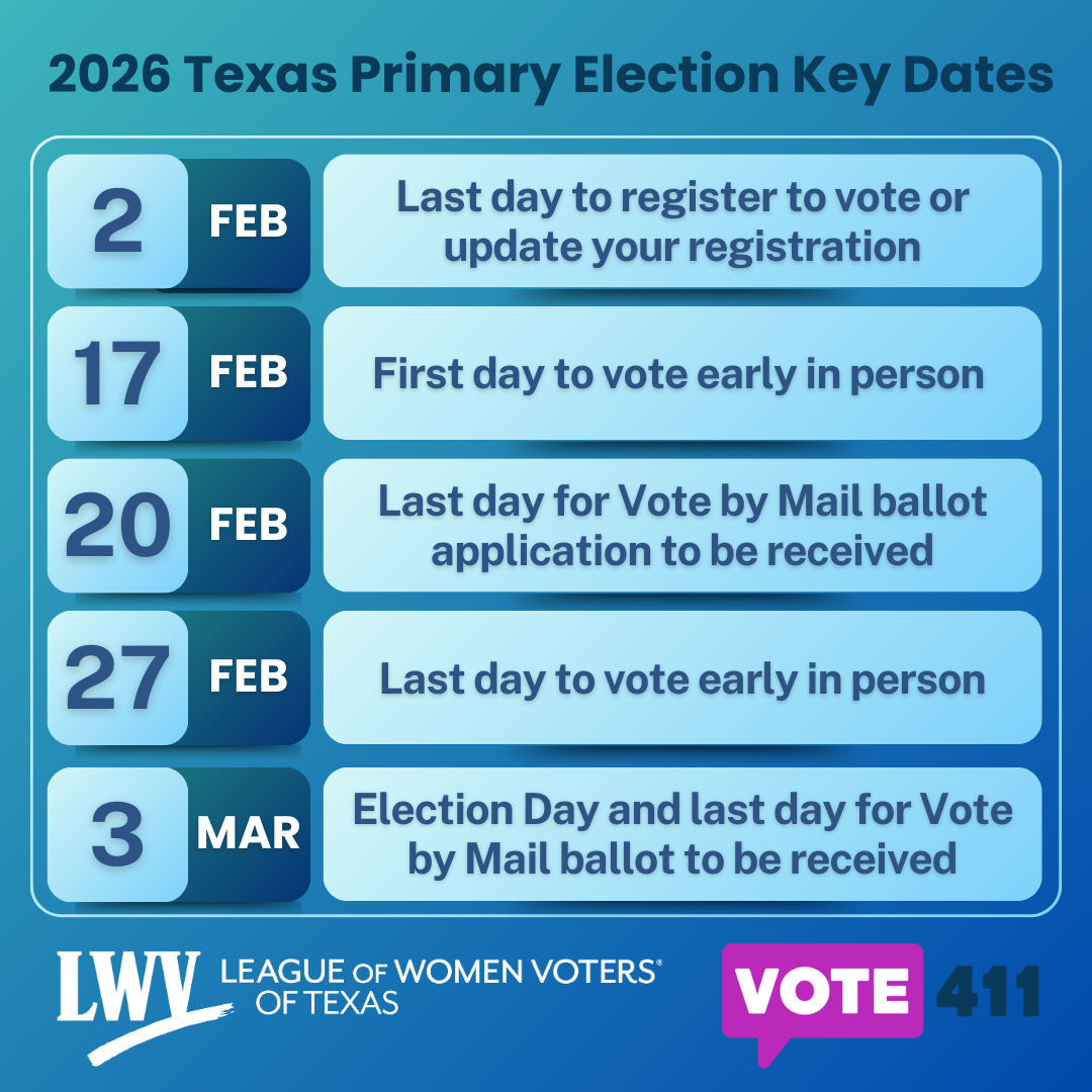 Election Dates and Checklist for Voting - League of Women Voters of ...