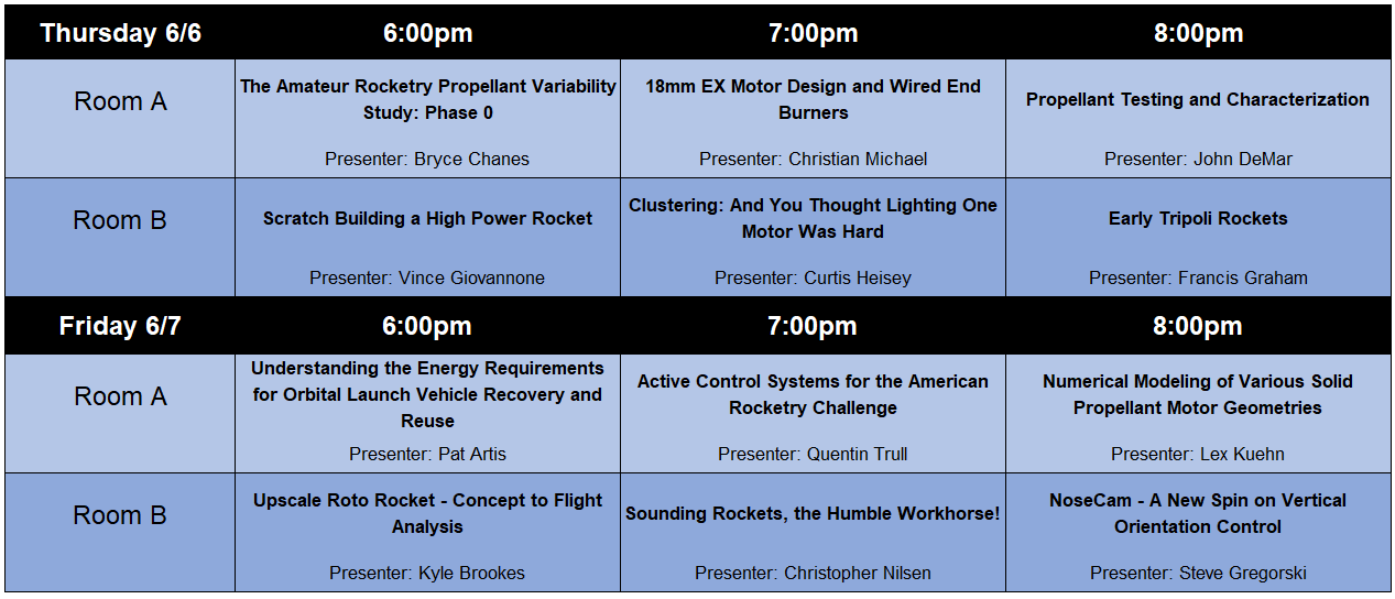 TRATECH 2026 Schedule - Tripoli Rocketry Association