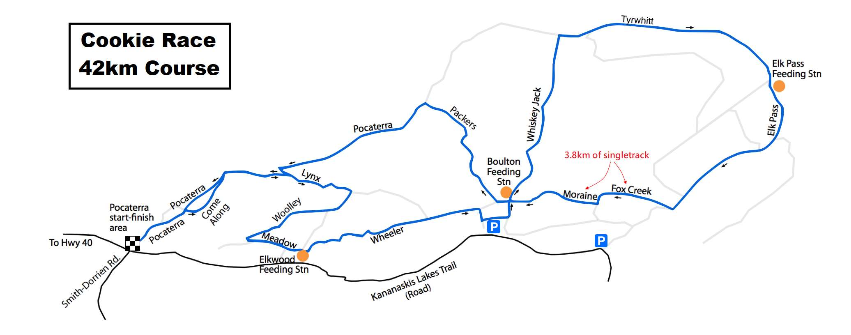 Distance XC: Cookie Loop - Events - Calgary Ski Club